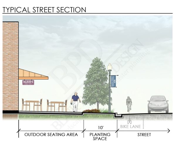 Sustainable Site Design – Blair Parker Design | landscape architecture